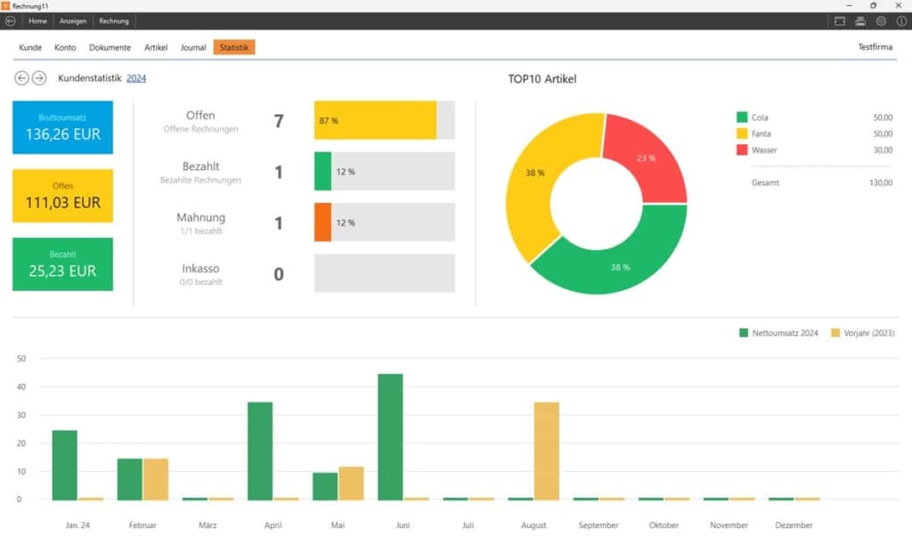 Softwarenetz - Rechnung 11 | BRTAN-IT