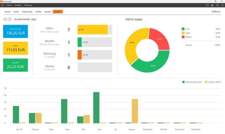 Softwarenetz - Rechnung 11 | BRTAN-IT